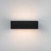 Wall Lights | The Light Impact